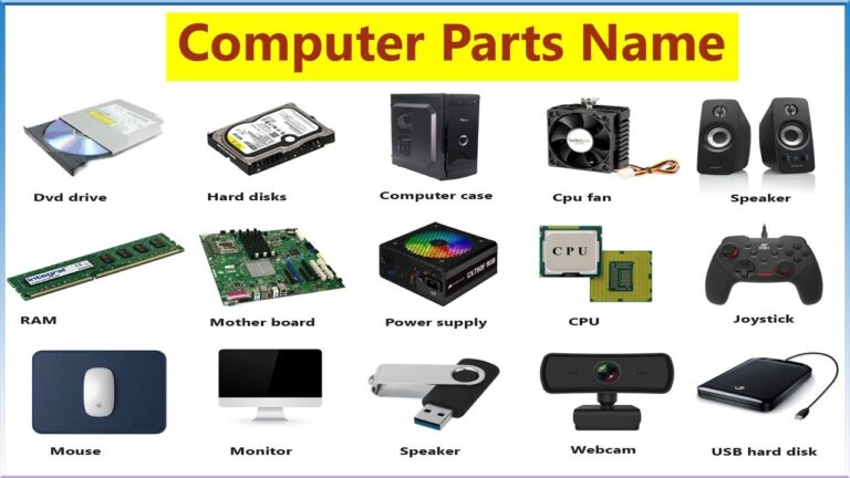 संगणकांची संपूर्ण माहिती Computer Information In Marathi 